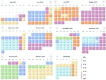 A Secret Tip on Getting Cheap Disneyland Paris tickets! (2022 Update)