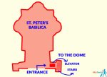 Secret Tips on How to Skip the Line to St. Peter’s Dome in Vatican