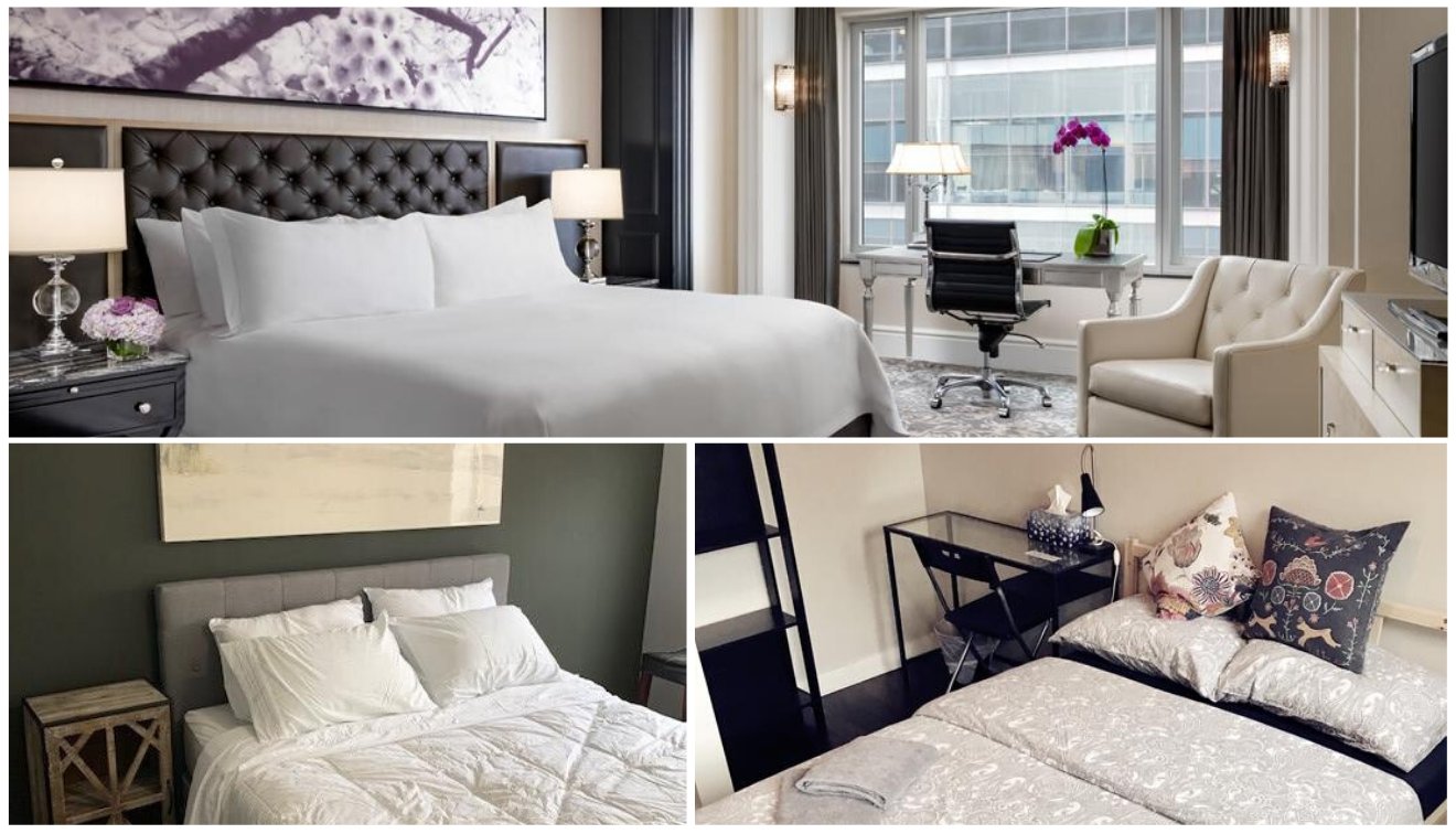 Where to Stay in Toronto (Areas + Hotels) → Honest Guide
