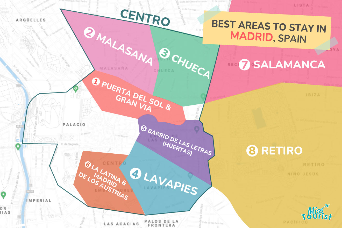Where to Stay in Madrid in 2025 ️ 8 Epic Areas & Top Hotels