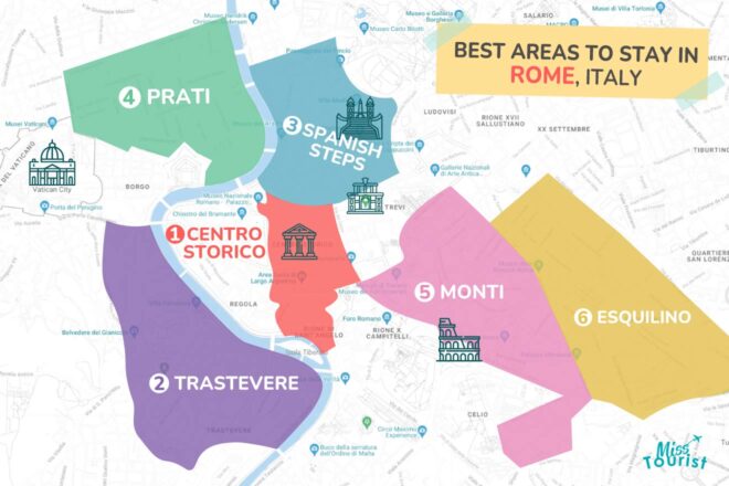 (4% Off) Where to Stay in Rome → 6 Areas & Hotels